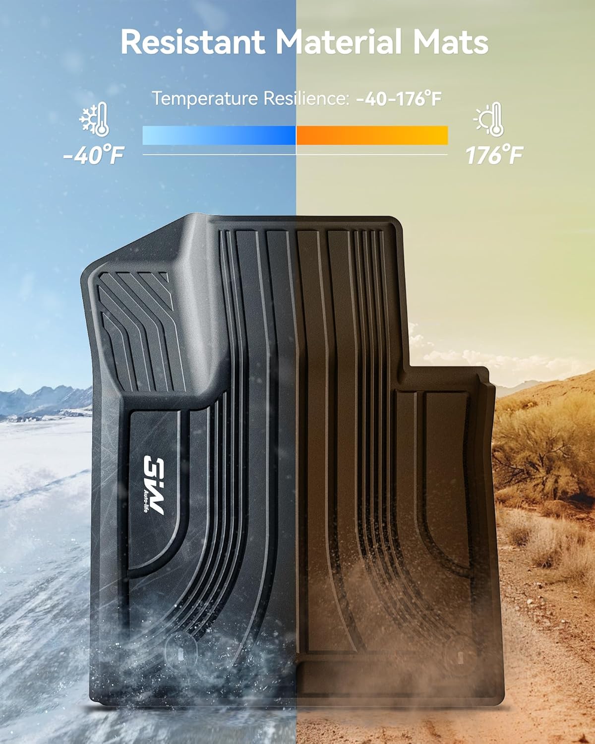 Kia Sorento Hybrid 2021-2026 - Adrian Pro Series Car Mats – ADRIAN